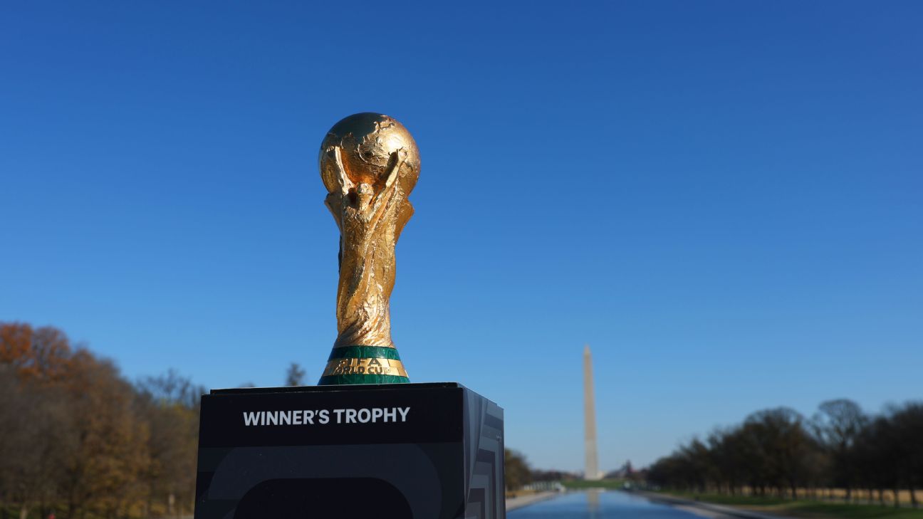 2026 FIFA World Cup: Format, groups, full match schedule, more