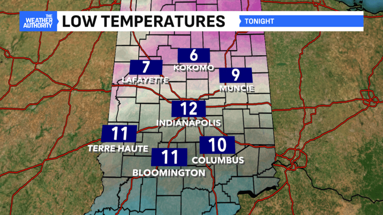 The full cold super moon on the coldest night since last winter