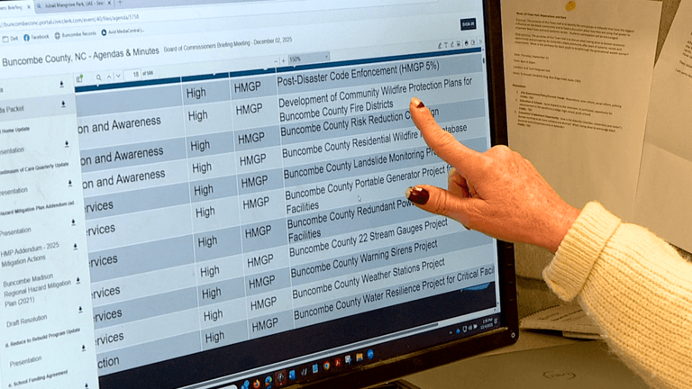 Buncombe County submits emergency equipment priority list to FEMA