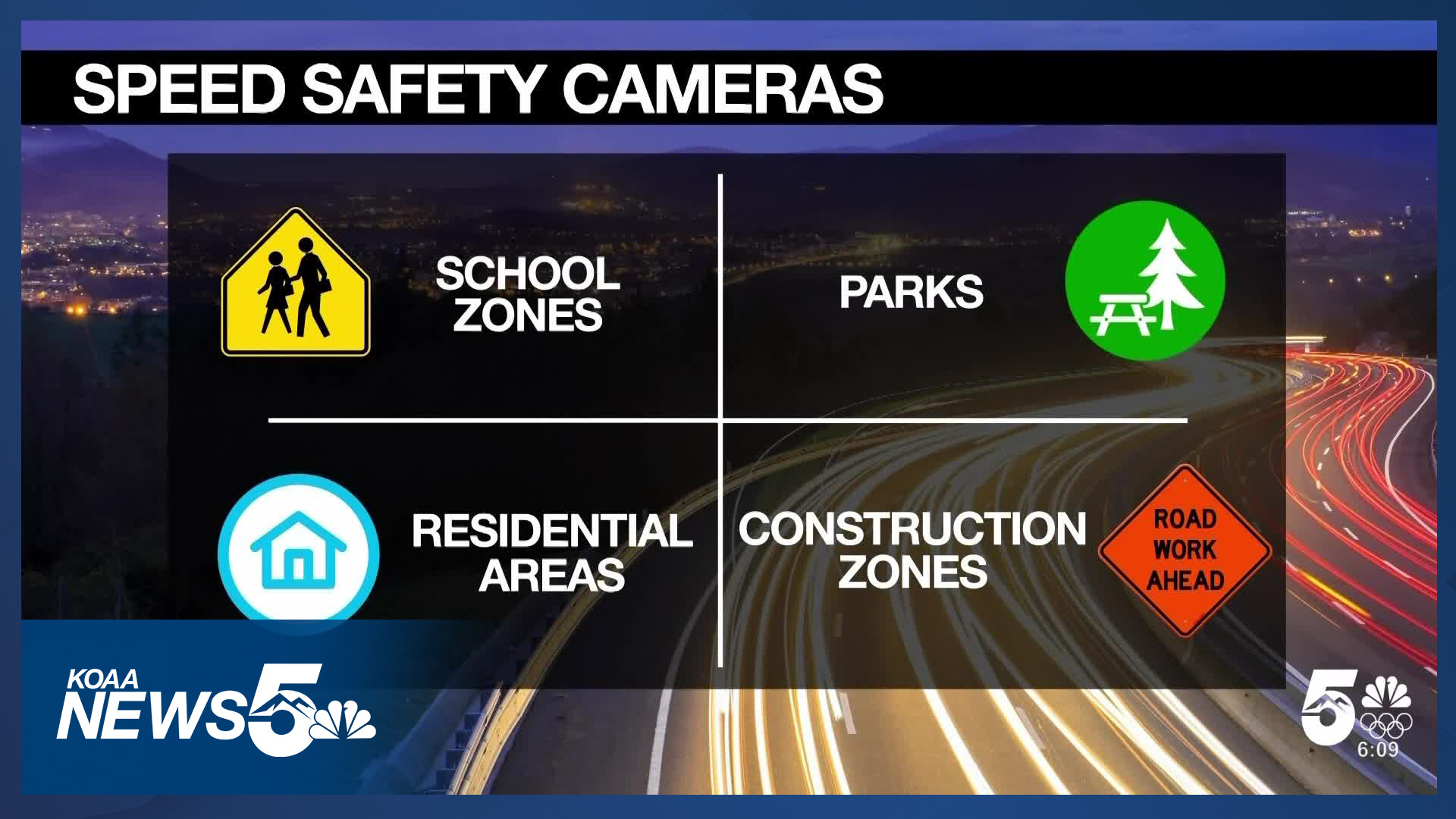 CSPD introduces two mobile speed safety camera systems to identify ...
