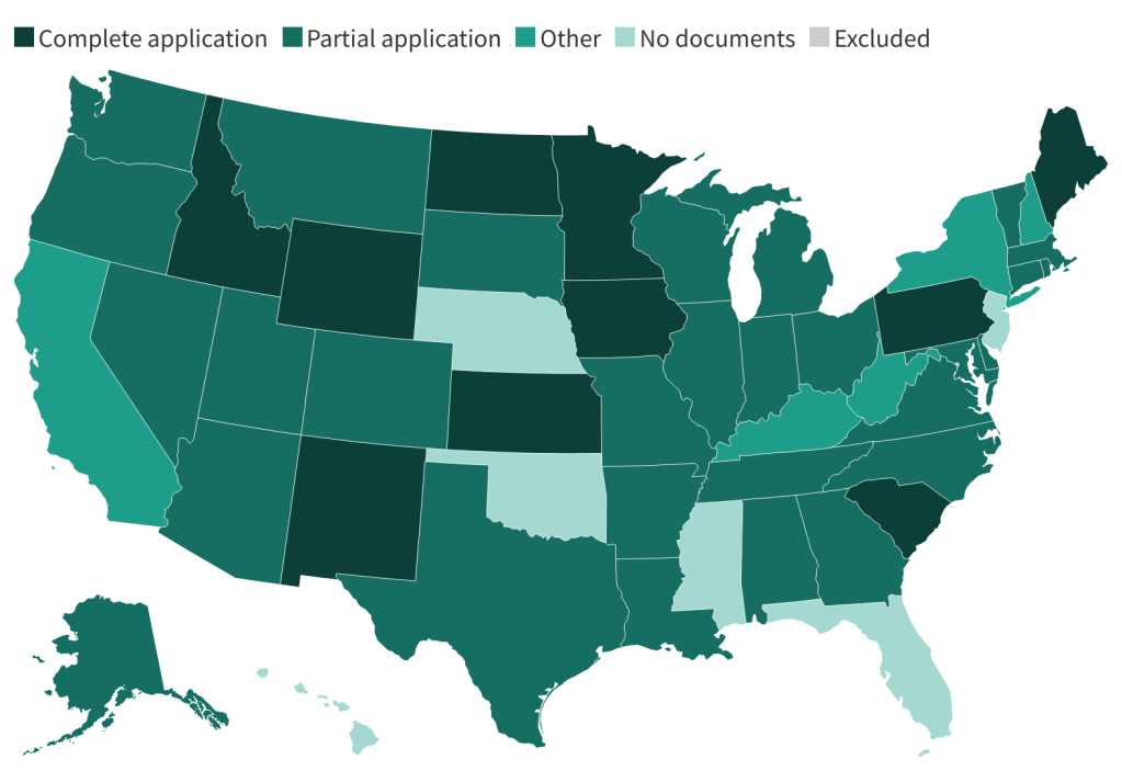 Tracking applications for rural health transformation funds
