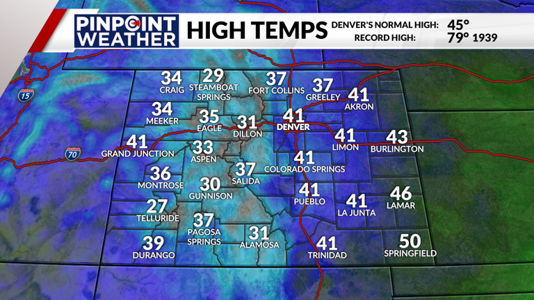 Denver weather: Melting and warming up; weekend mountain snowstorm