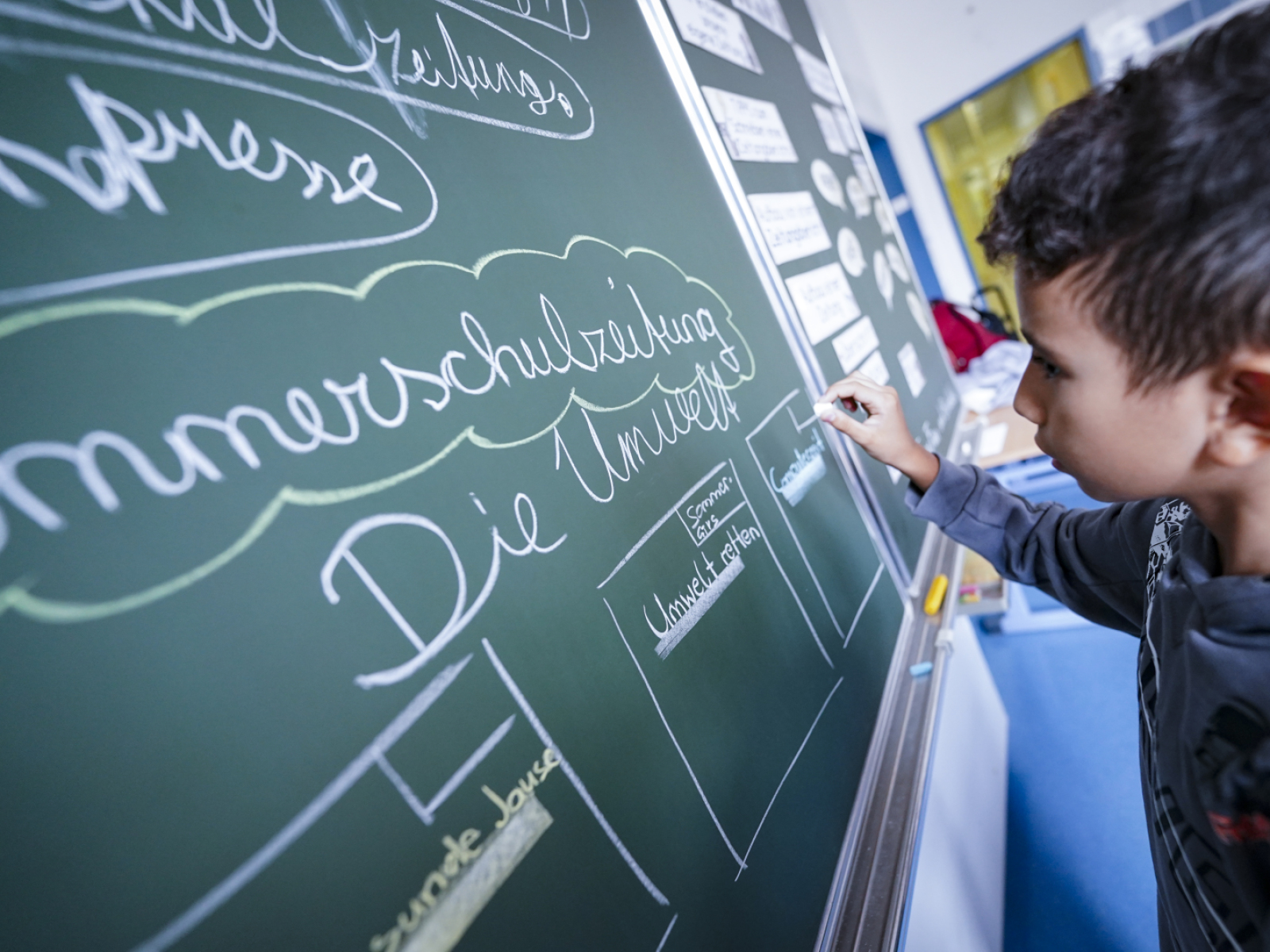 Lehrer orten Probleme bei Pflicht-Sommerschule