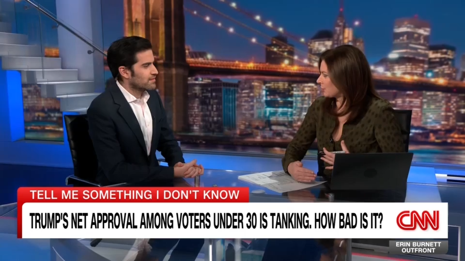 New poll: Trump’s approval among Americans under 30 drops to 29%