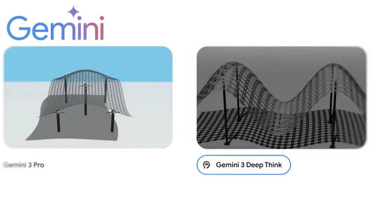 Google CEO Sundar Pichai praised Gemini deep think mode as it can now ...