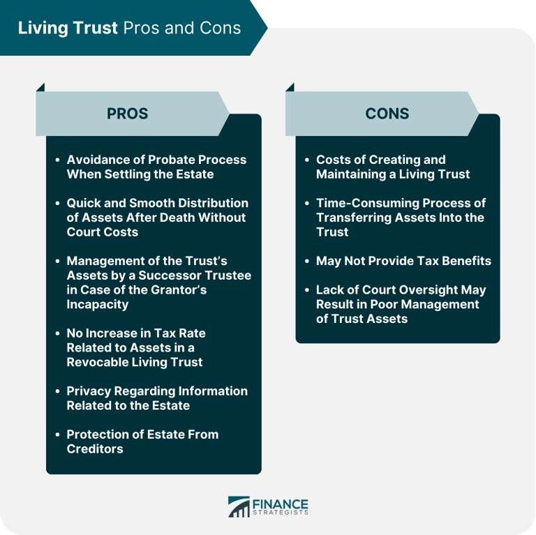 Key comparisons between a living will and a living trust