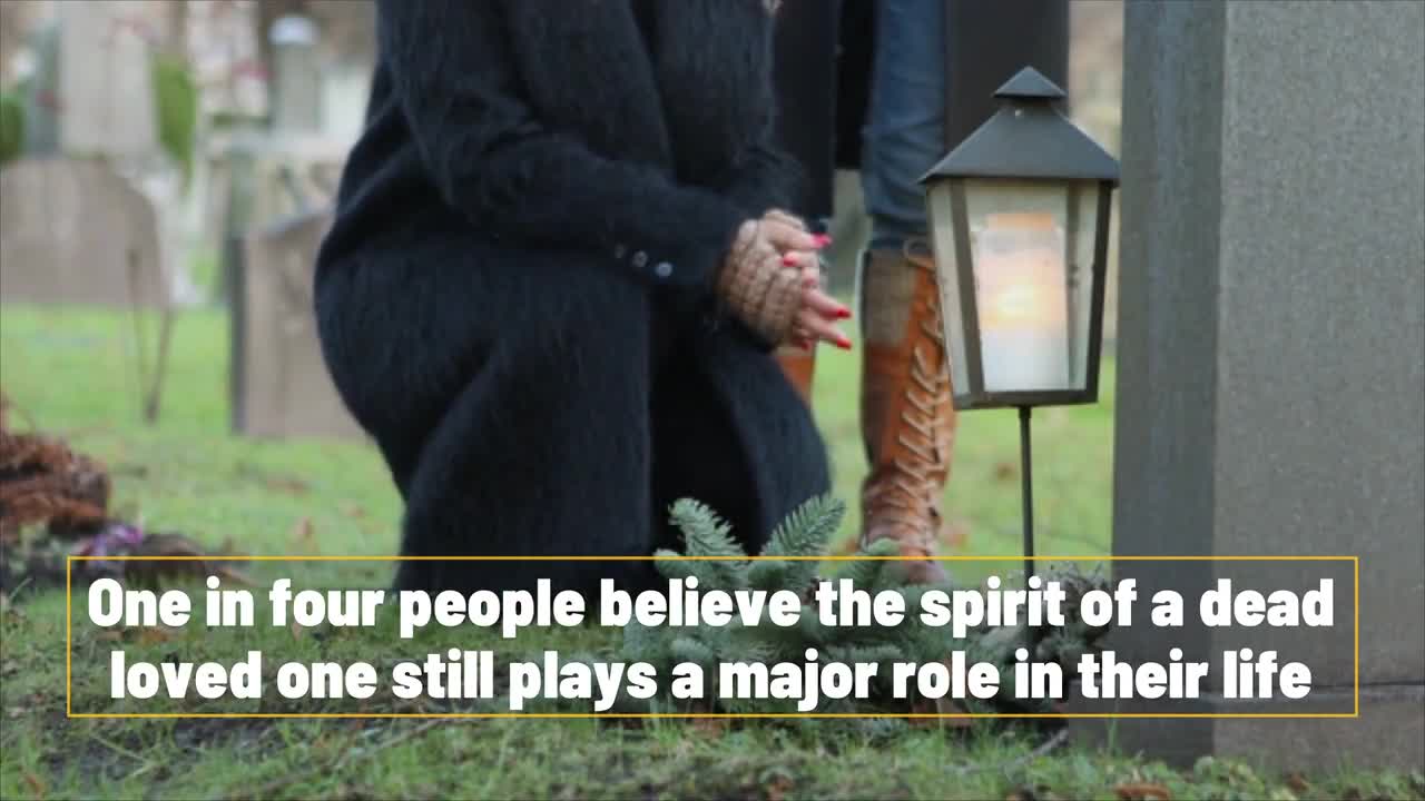 63% of people believe a dead loved one has contacted them