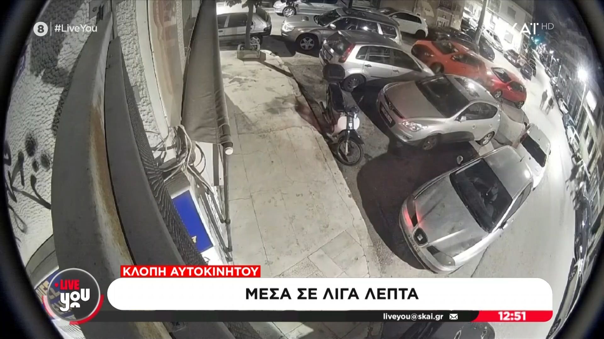Κλοπή - εξπρές Ι.Χ. μέσα σε λίγα λεπτά