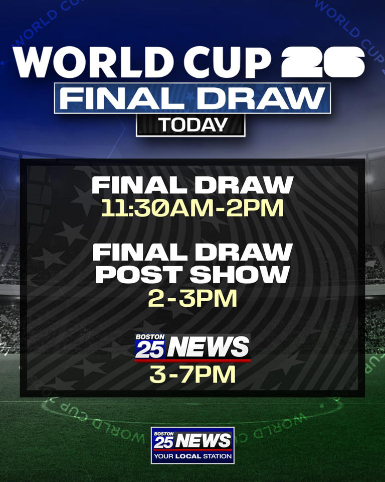 The World Cup 2026 draw day has arrived. Here’s everything Boston fans ...