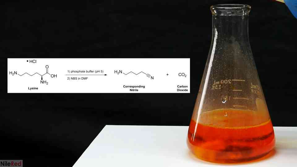 Unpacking the strange molecule behind a familiar smell