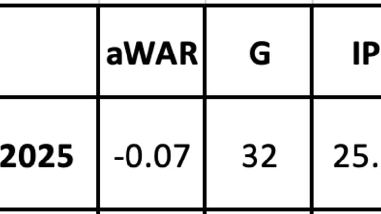 How Diamondbacks rookie earned role in 2025