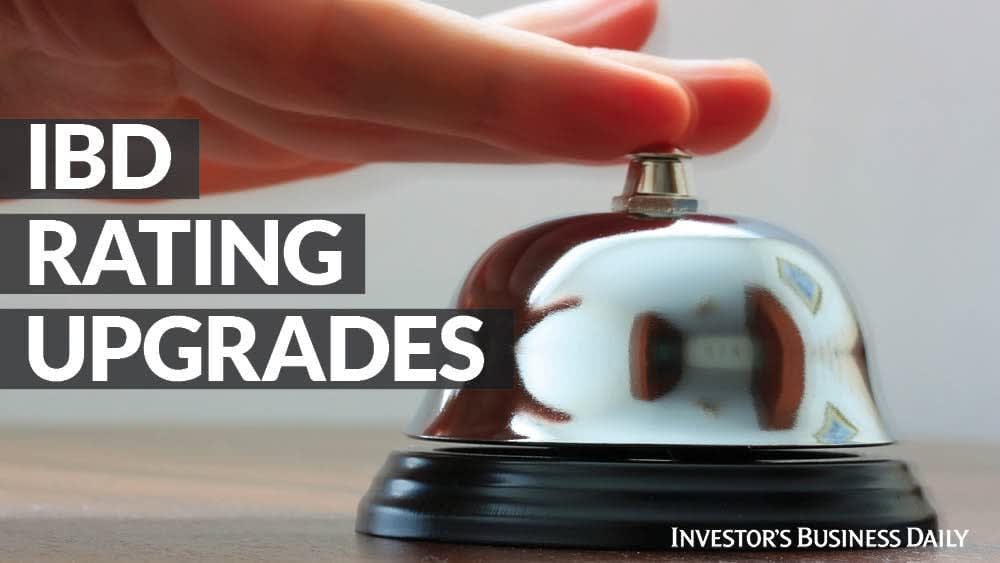 Stocks showing improved relative strength: Penumbra
