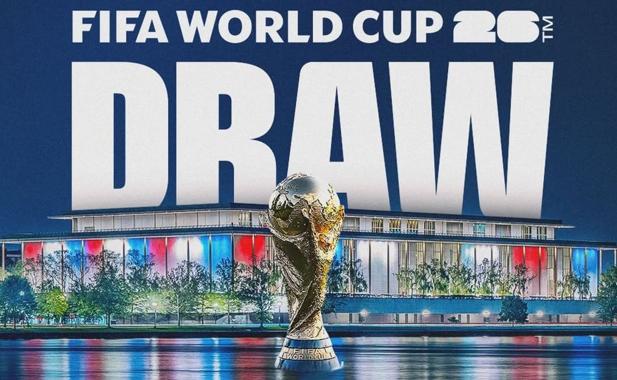 FIFA announces hosts for the 2026 World Cup final draw in Washington