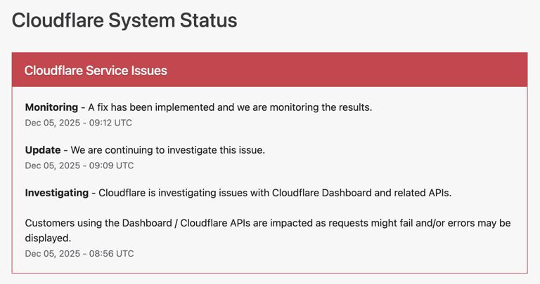 Cloudflare was down — here's what caused the outage that took out 20% ...