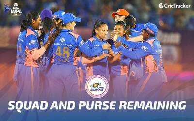 MI women team 2026 player list: Complete Mumbai Indians women squad for ...