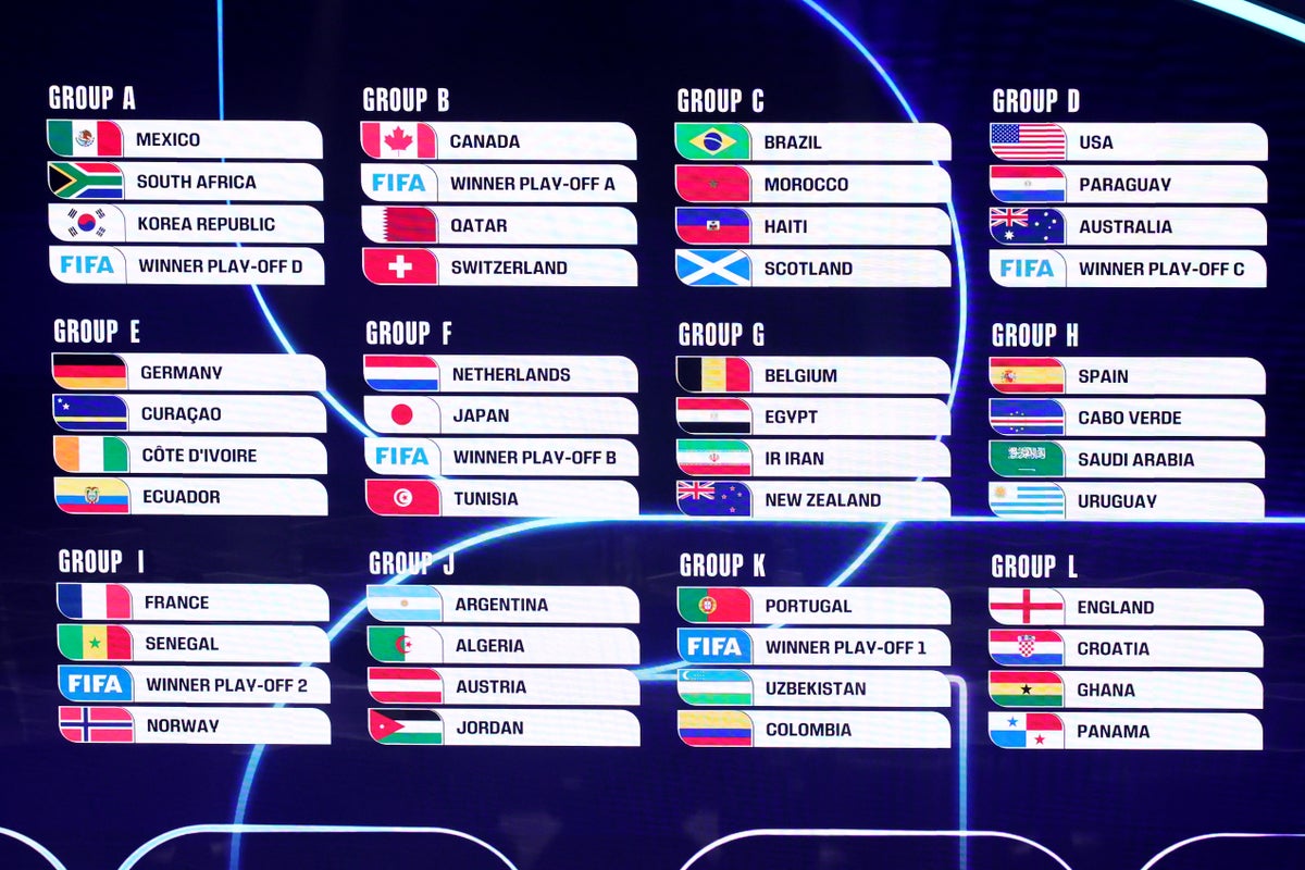 World Cup 2026 fixtures: Full schedule, match dates and venues