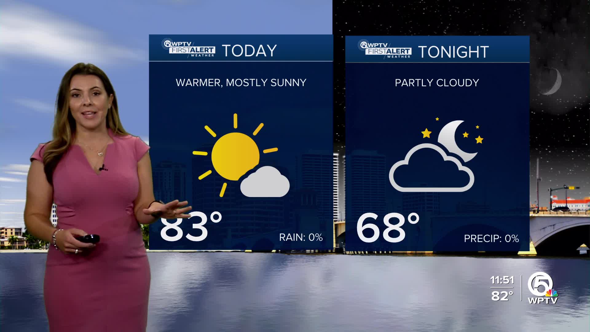 WPTV First Alert weather forecast for afternoon of Friday, Dec. 5, 2025