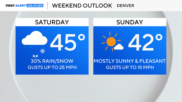 Heavy snow, strong winds set to create tough weekend travel across ...