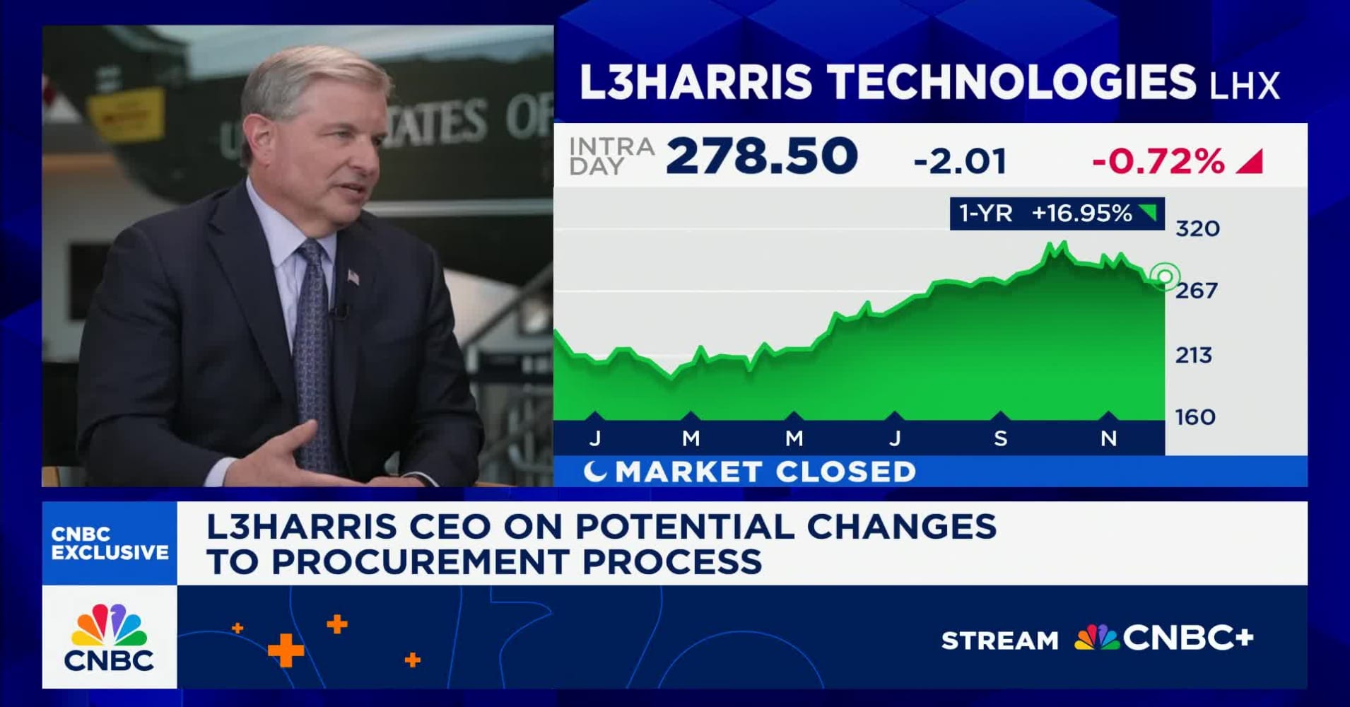 The entire defense ecosystem has to 'get on a wartime footing', says ...