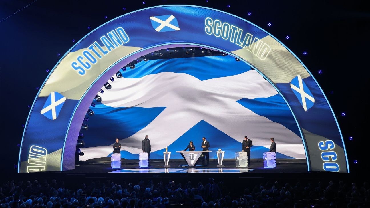 Scotland 2026 World Cup draw: Brazil, Morocco headline tough group