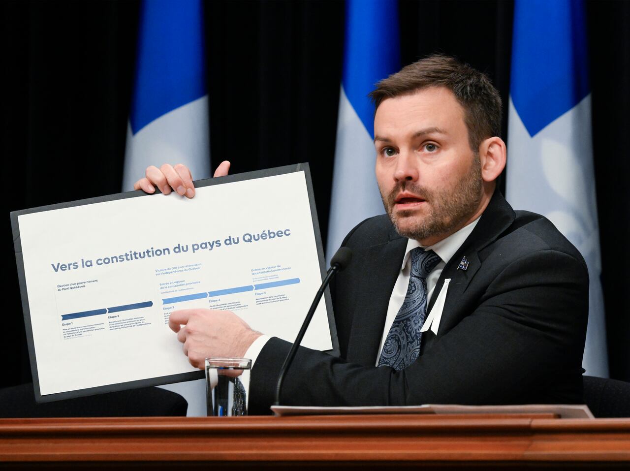 Feds' backtracking on climate action is 'fuelling' Quebec separatism ...