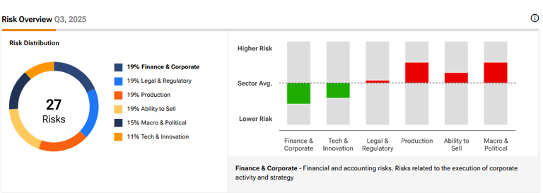 Apple issues huge state-backed hacking warning to global users
