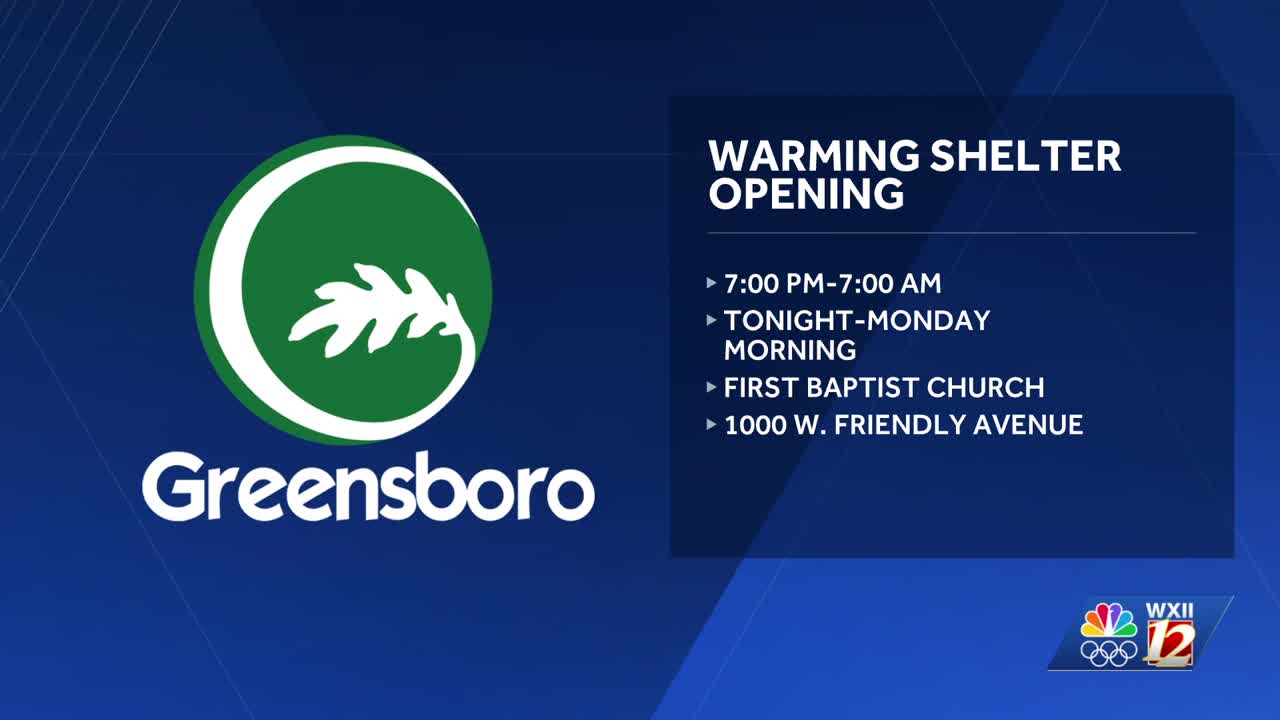Greensboro deploys White Flag activation due to low temperatures
