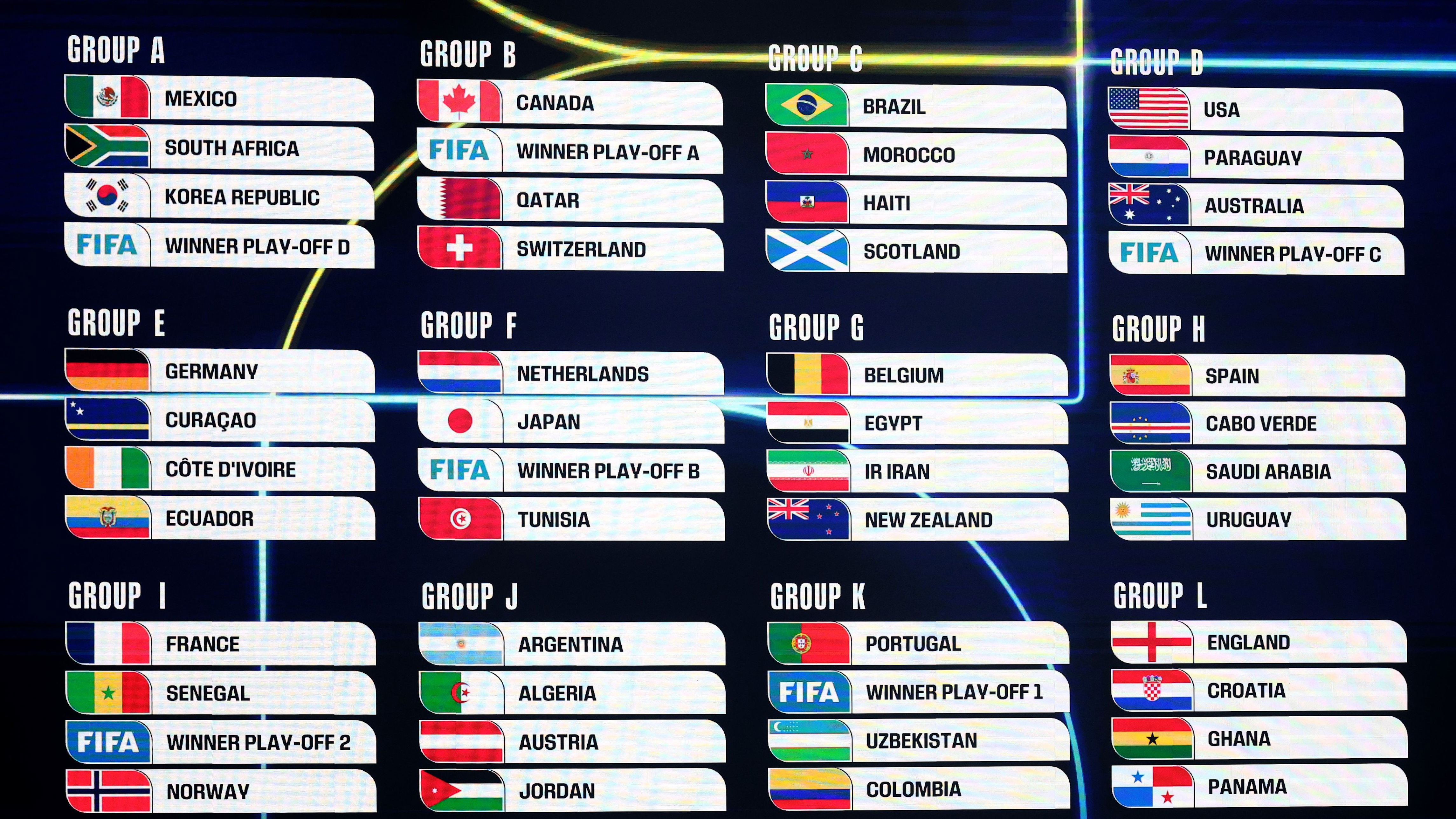 Il calendario dei Mondiali 2026: tutte le partite dalla gara inaugurale ...