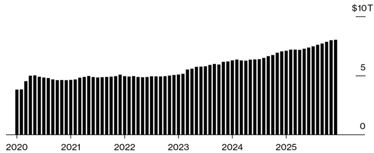 Bitcoin’s end-of-year run to $100K heavily depends on Fed pivot outcomes