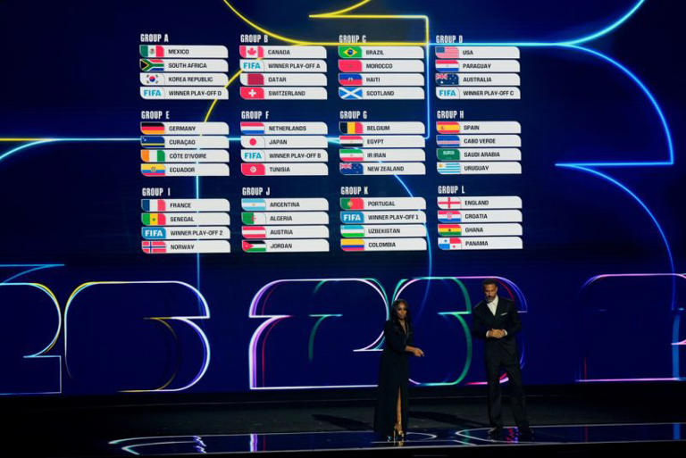 2026 World Cup draw: US opponents set for next summer’s tournament