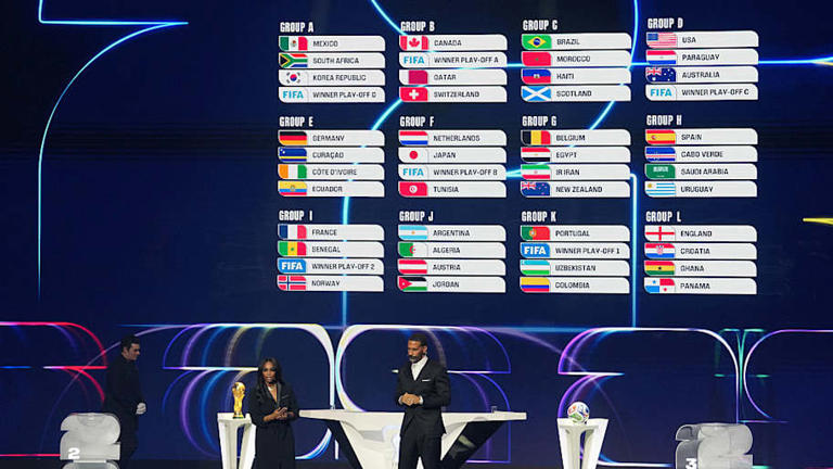 The toughest groups from 2026 World Cup draw—ranked