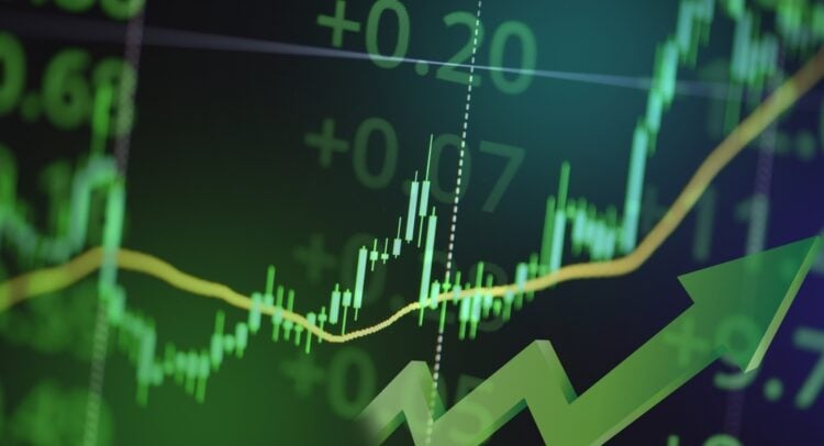 US stock futures rise ahead of key inflation reading