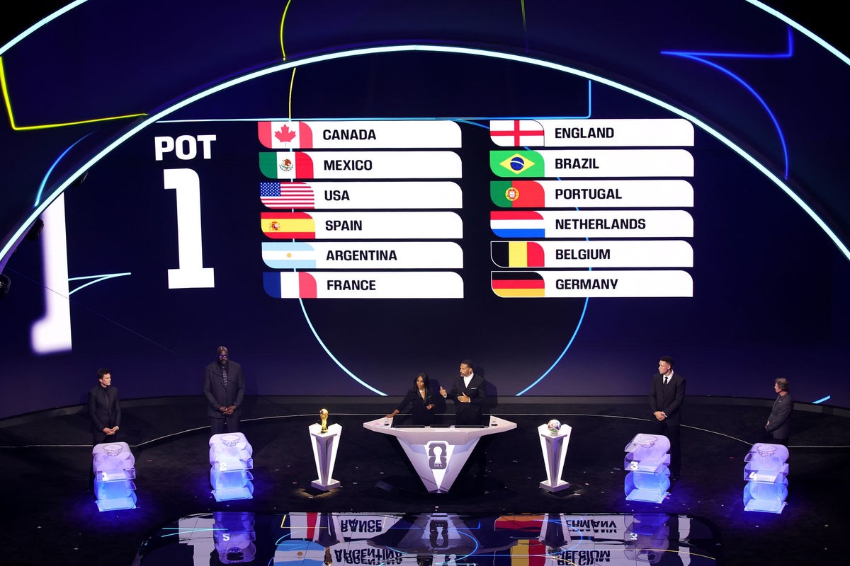 England and Scotland discover opponents in World Cup 2026 draw