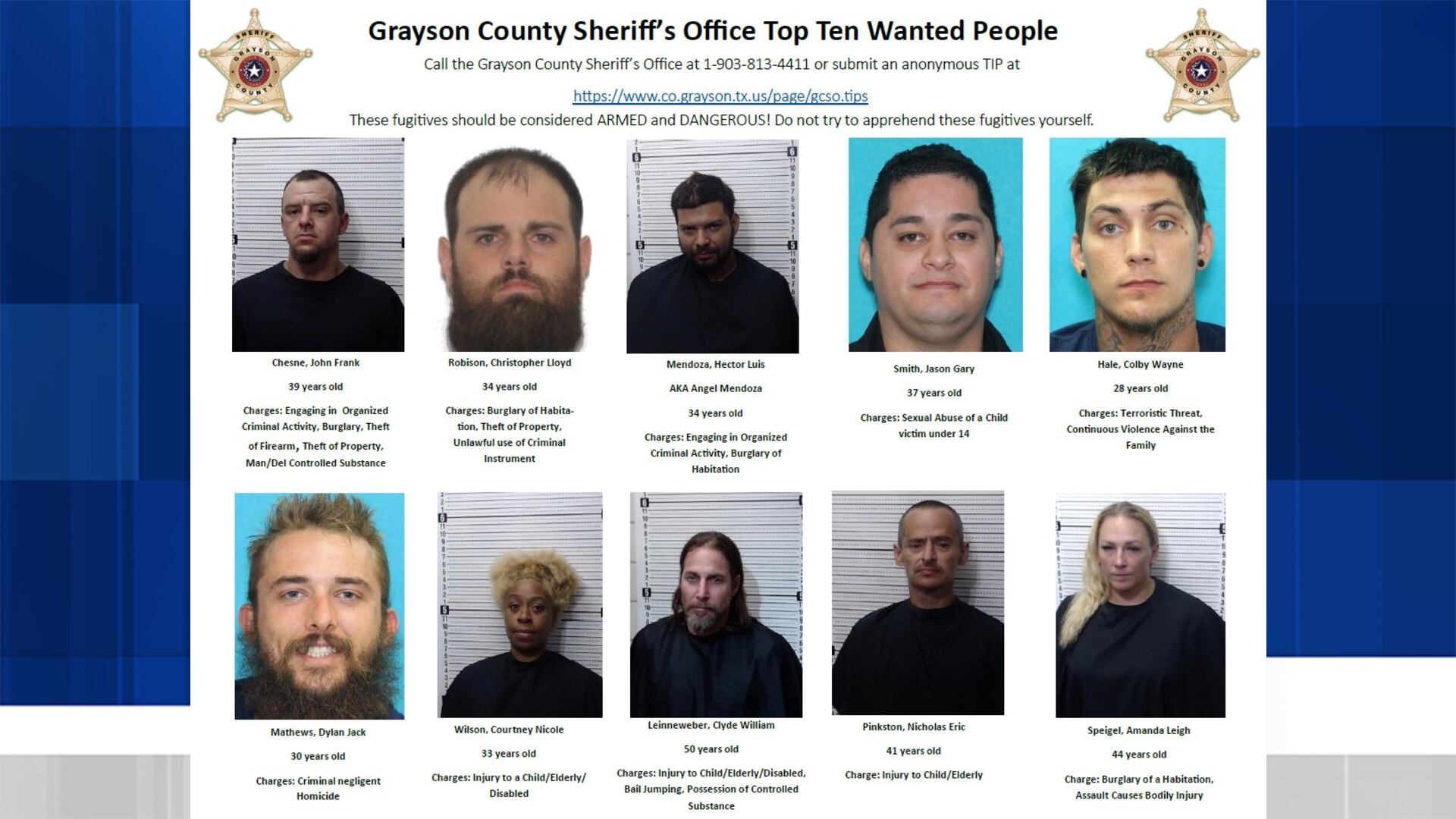Grayson County Sheriff’s Office releases new 10 most wanted list