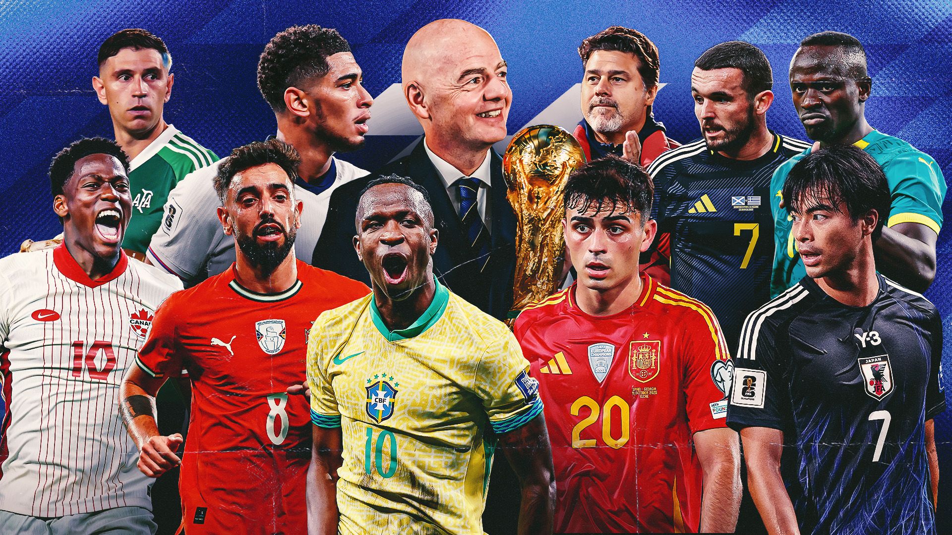Os grupos da Copa do Mundo de 2026: as chaves e quem as seleções ...
