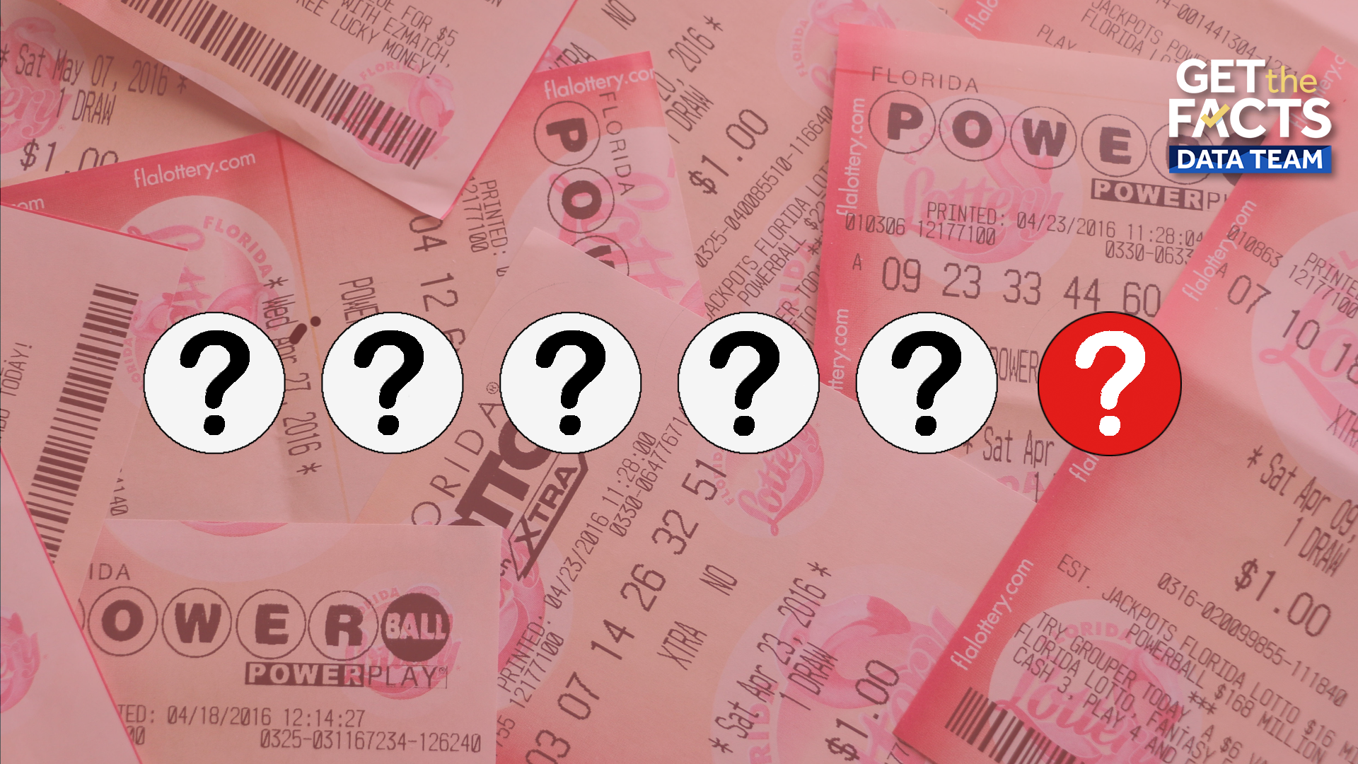 Powerball jackpot hits $930 million. Here are the most commonly drawn ...