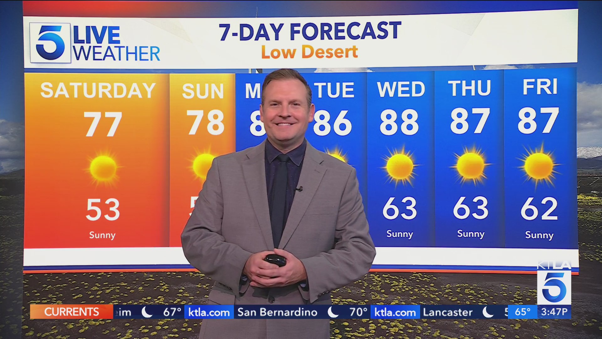 Warm weather forecasted heading into the weekend in Southern California