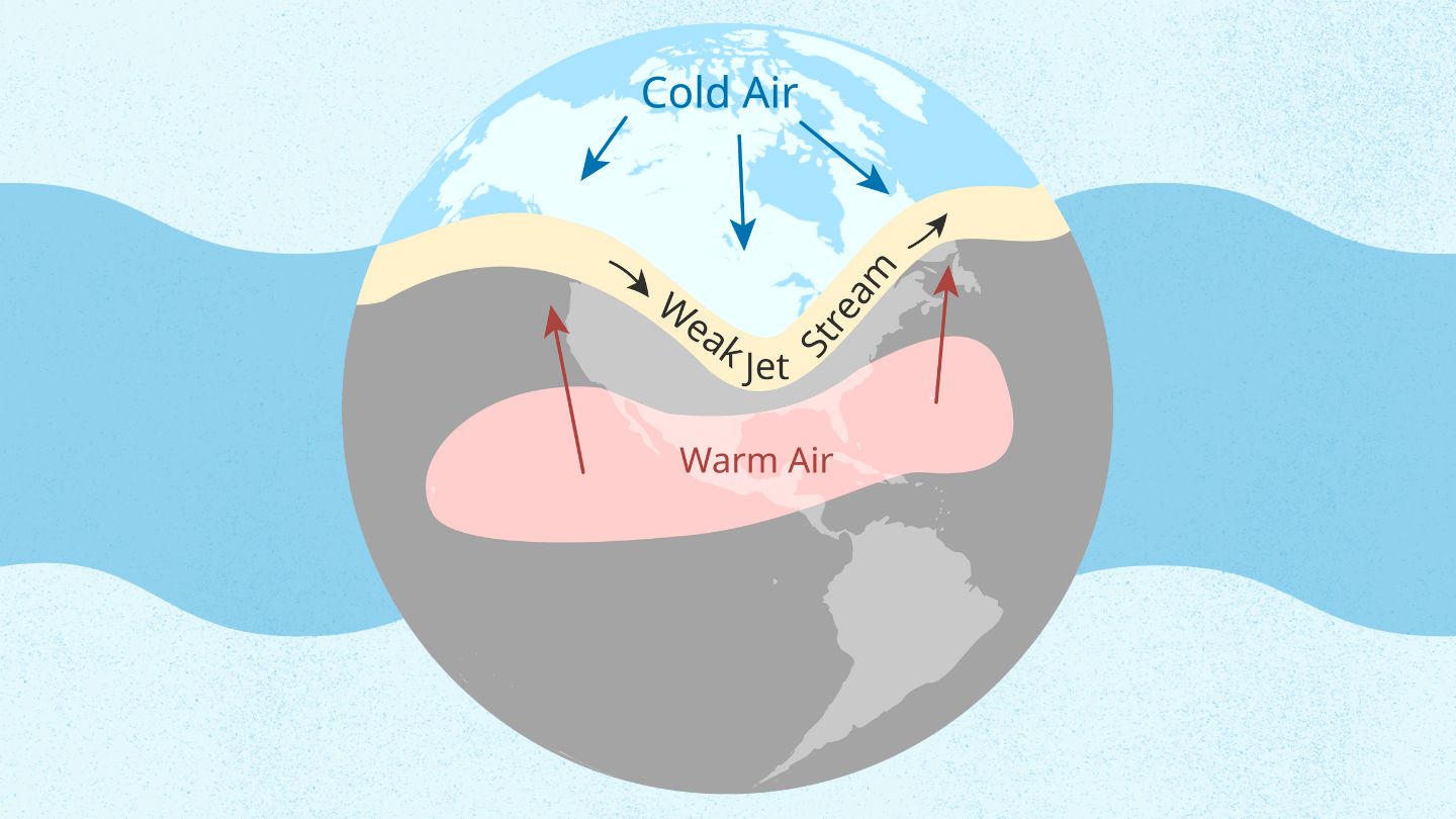 Polar vortex air will hit the US multiple times this December — here’s ...