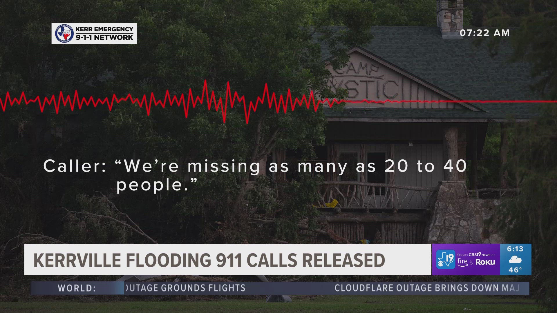 Newly released 911 calls reveal panic, rising danger during deadly ...