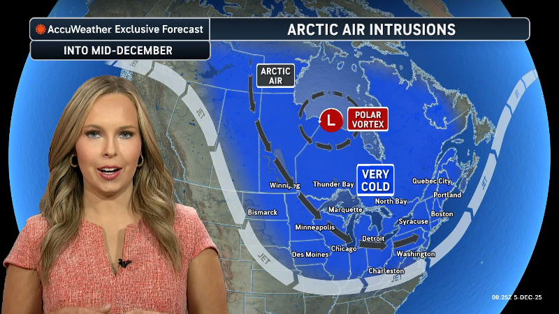 Record-challenging lows across Midwest, another Arctic wave approaches