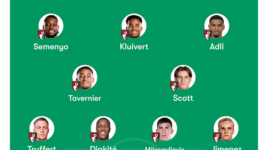 Bournemouth vs. Chelsea: Preview, predictions and lineups