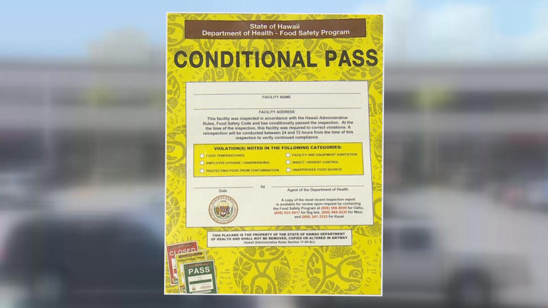 Kakaako bubble tea shop fined for removing health violation placard
