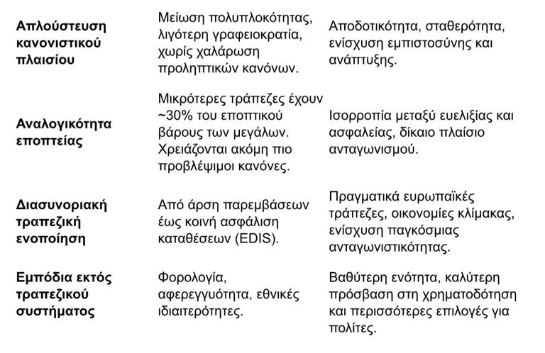 Δασμός 110%: Το paywall της Ενιαίας Αγοράς – Πώς θα αλλάξει το ...