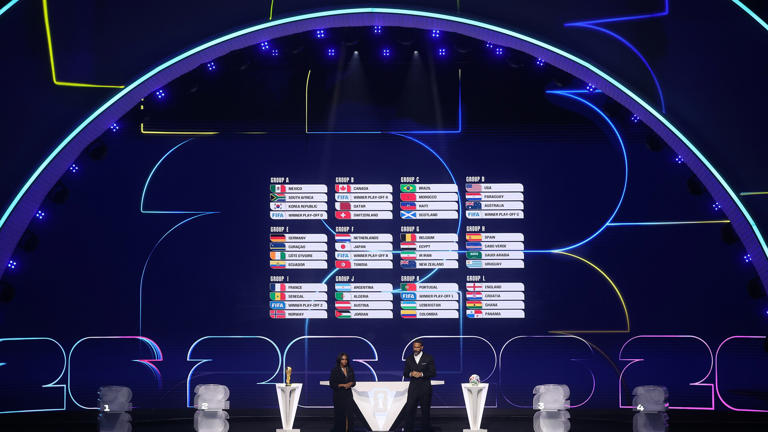 2026 World Cup groups confirmed: Full draw, groups, details
