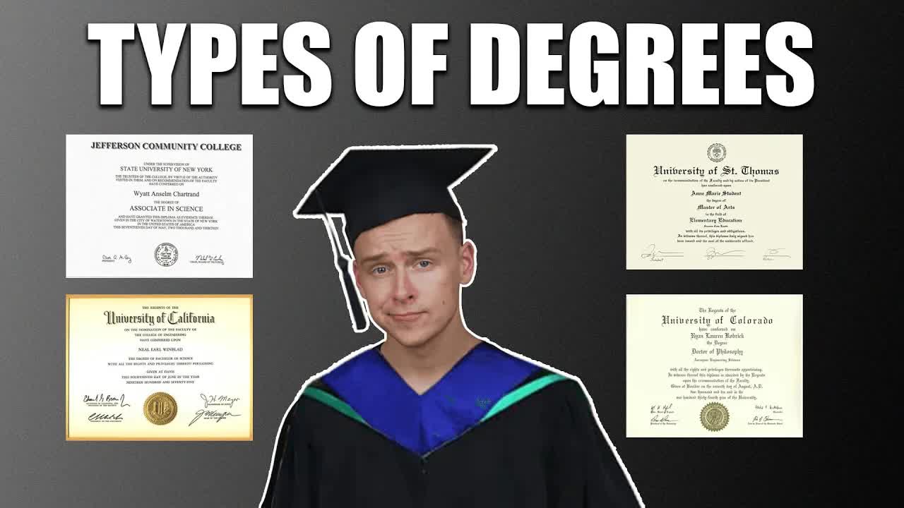 Different Types Of Degrees Explained: (Associates, Bachelors, Masters ...
