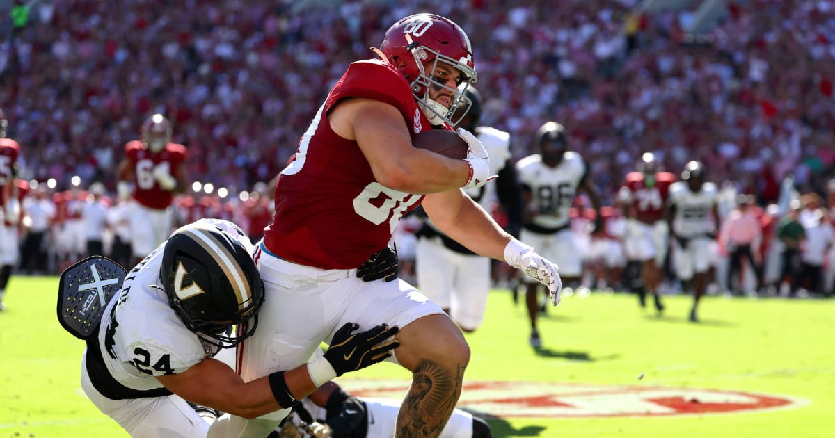 Final availability report: Statuses of four offensive players revealed ...