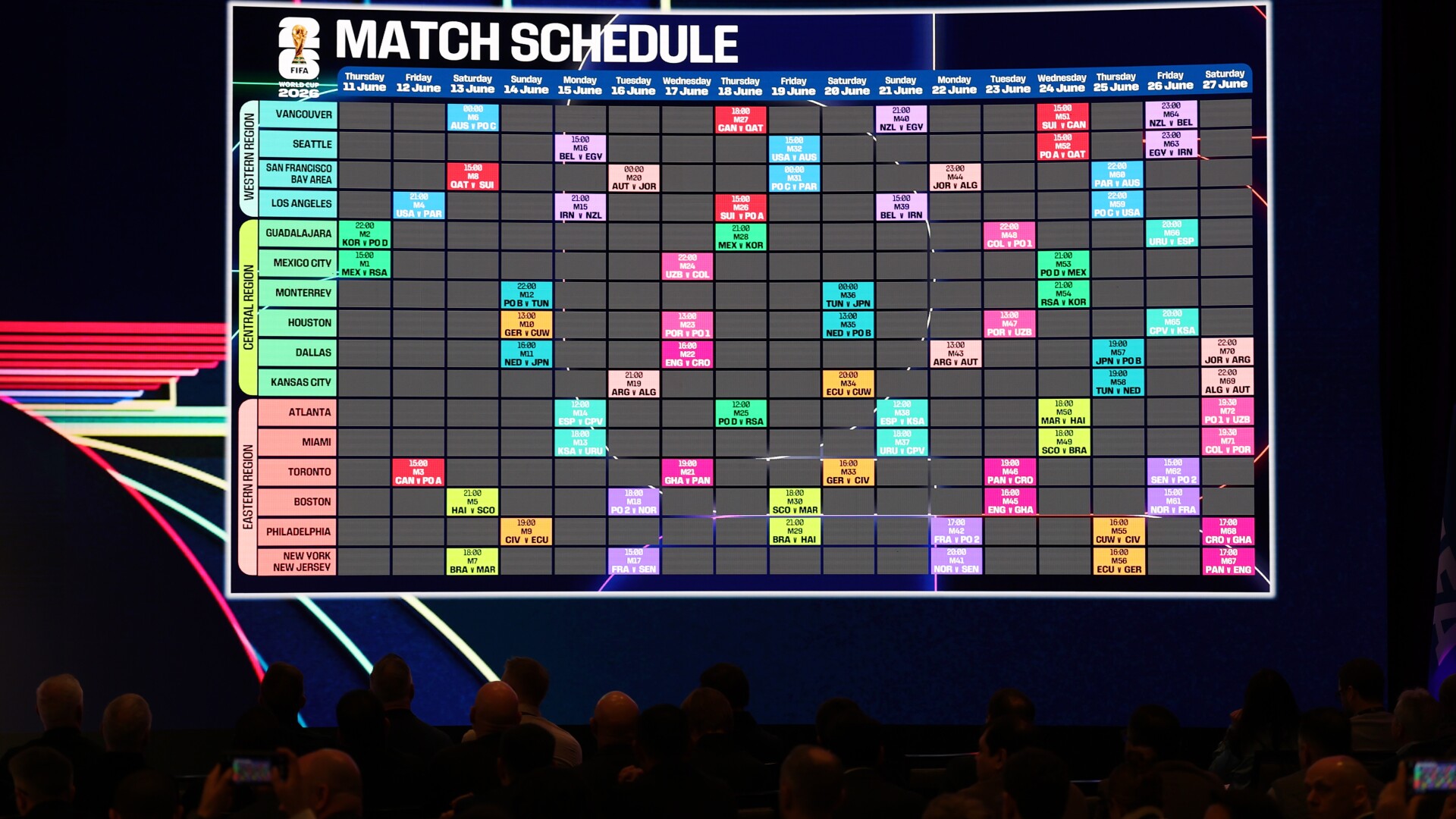 2026 World Cup schedule: Dates, times, stadiums all confirmed — full ...