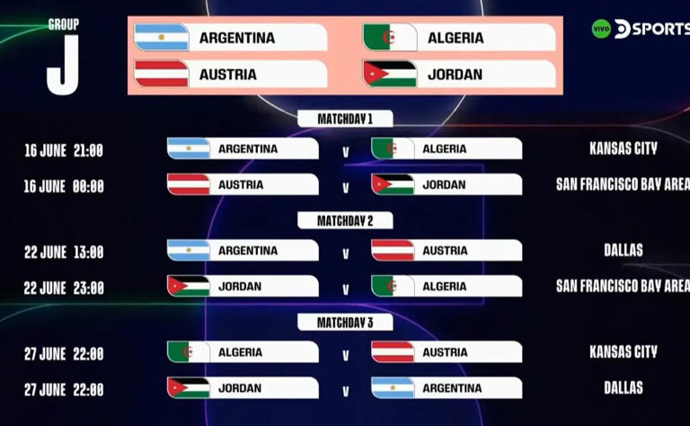 When and where will Lionel Messi’s Argentina play their FIFA World Cup ...