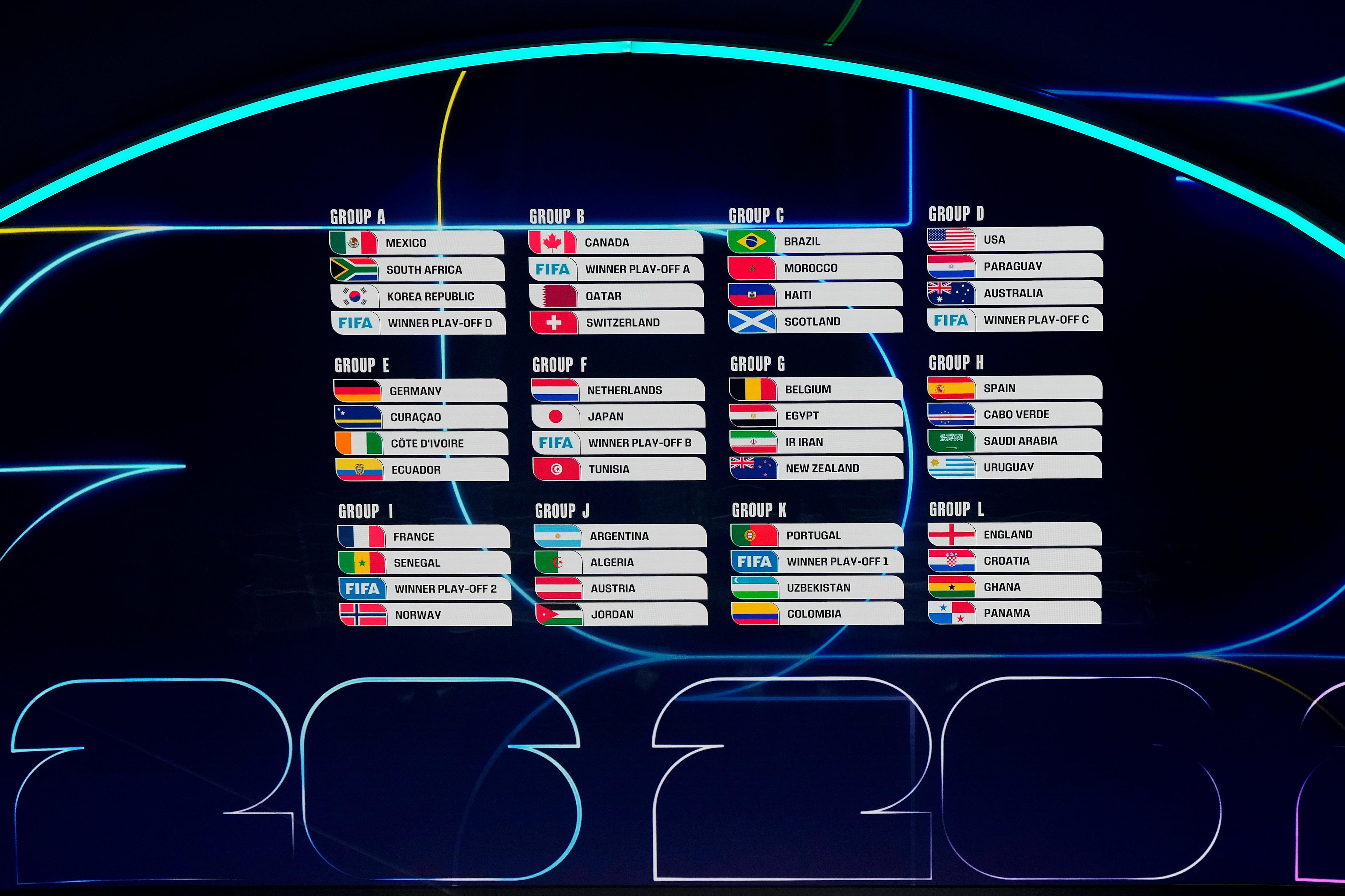 2026 FIFA World Cup set; which matches will be played in Philadelphia?