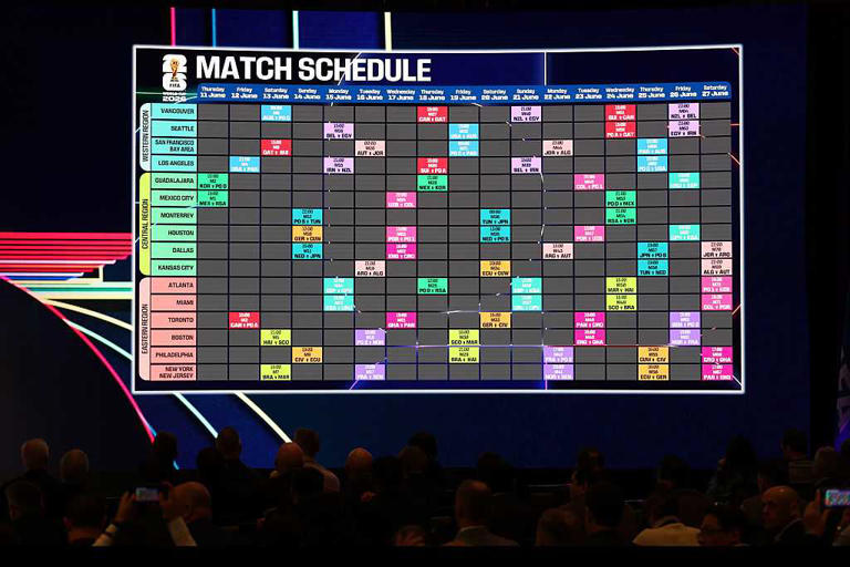 Here's the list of teams playing at Gillette Stadium for the 2026 World Cup